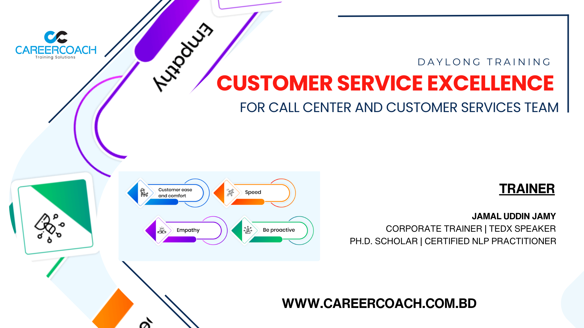 Training of Trainers (TOT) on Training, Facilitation, and Presentation ...